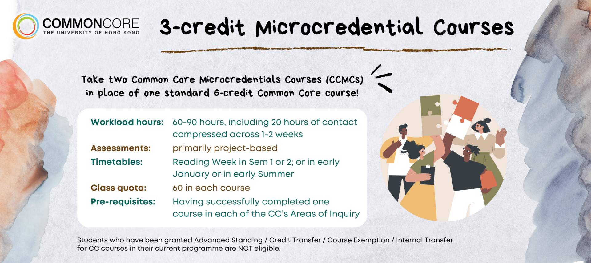 What’s New in the Common Core in 2023-24? | HKU Common Core