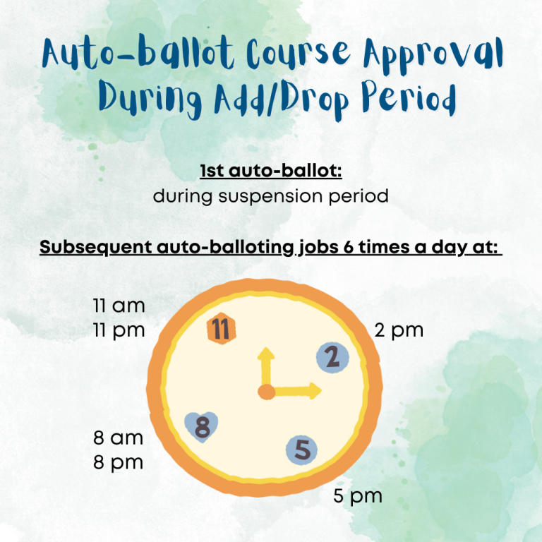 Common Core Course Selection | HKU Common Core