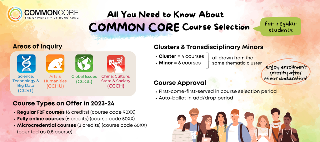 All You Need to Know About Common Core Course Selection (For Regular ...