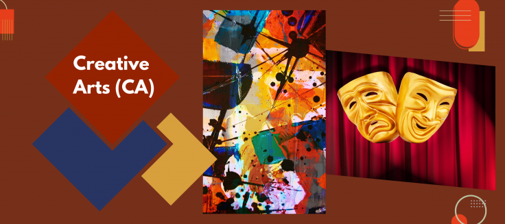 Courses under the thematic cluster ‘Creative Arts’ (CA) | HKU Common Core